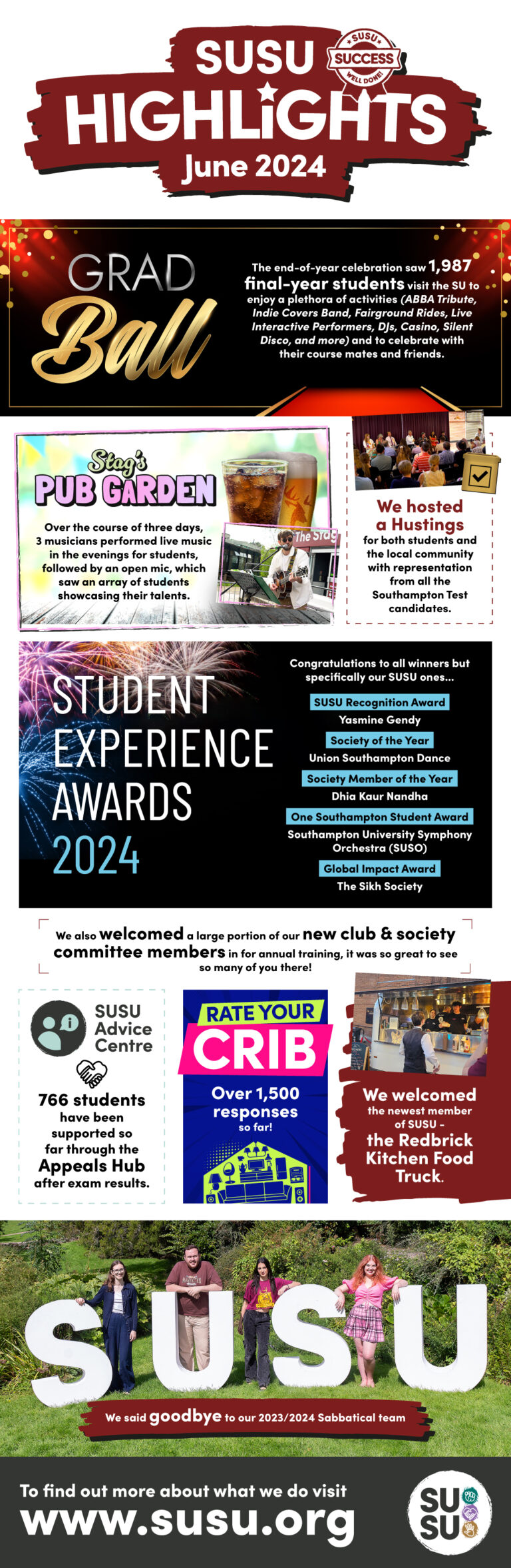 June Highlights - SUSU